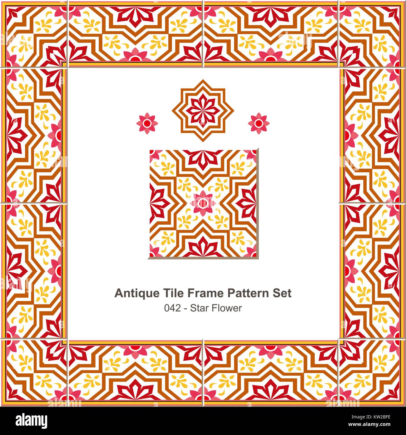 Antique tile frame pattern set Star Flower Stock Vector Image & Art - Alamy