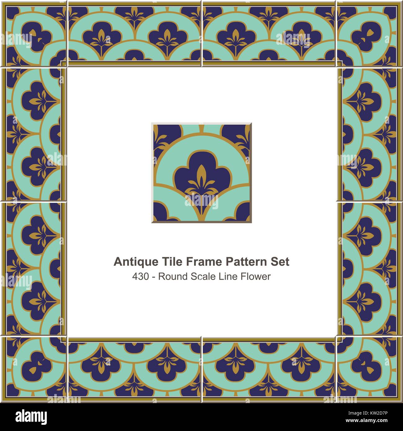 Antique tile frame pattern set Round Scale Line Flower Stock Vector ...