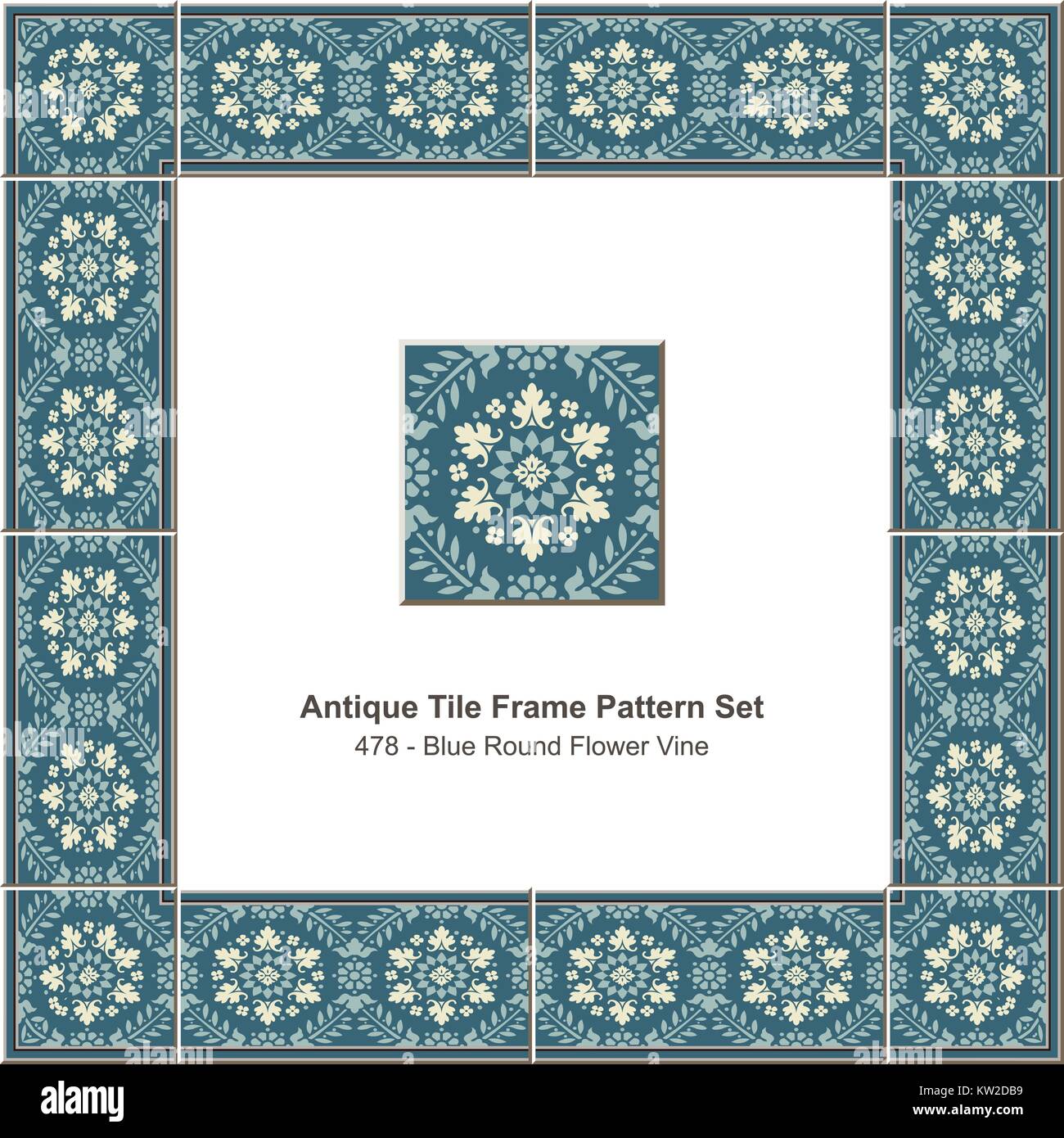 Antique tile frame pattern set Blue Round Flower Vine Stock Vector ...