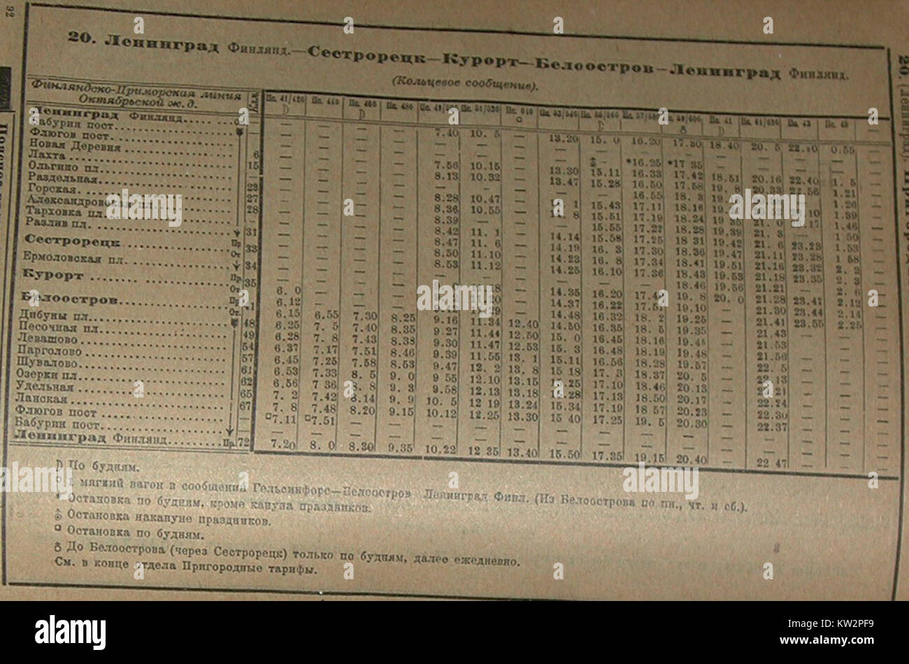 Sestroretsk hi-res stock photography and images - Alamy