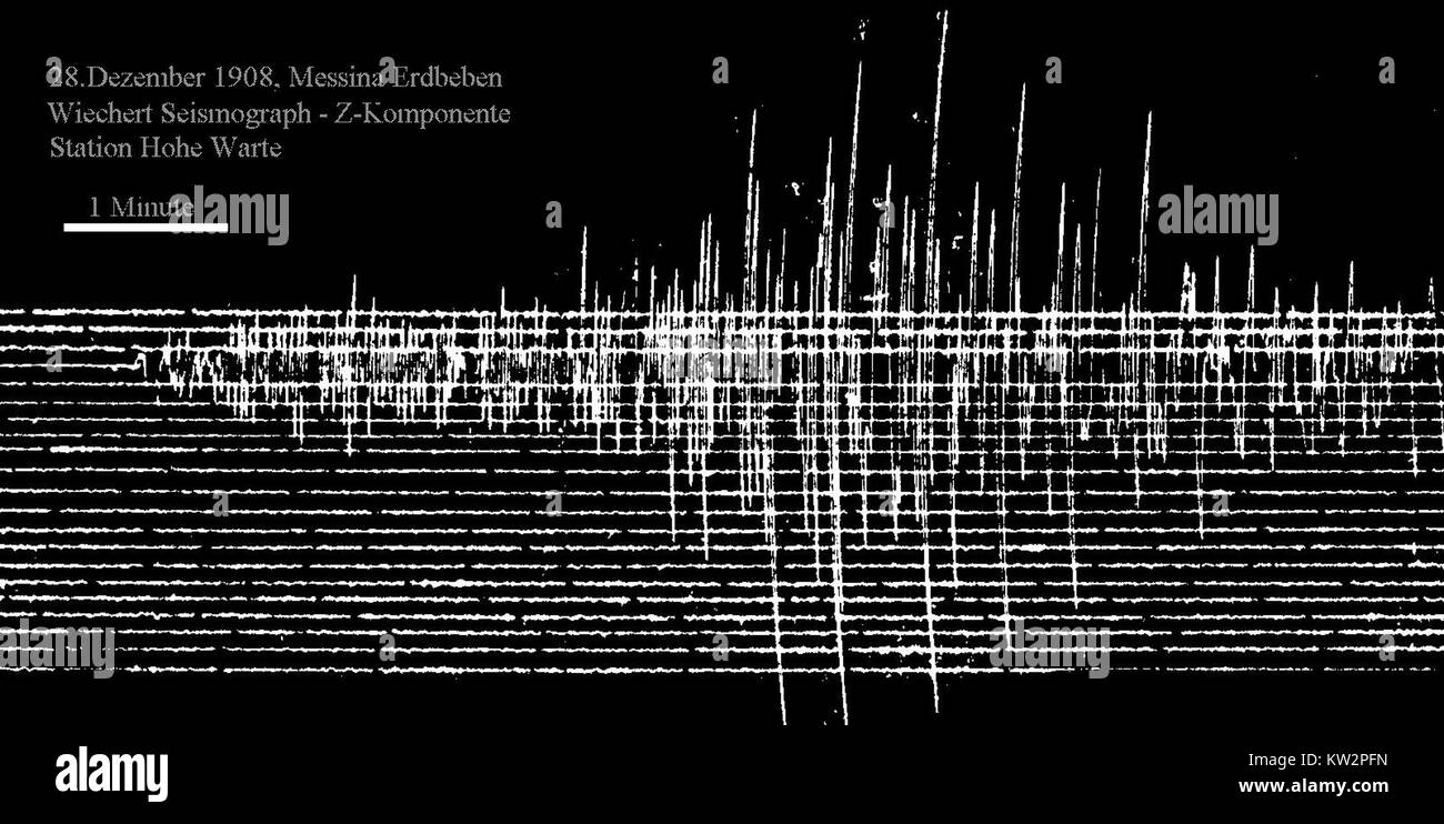 The Messina Seismogram of 1908 records the seismic activity from the ...