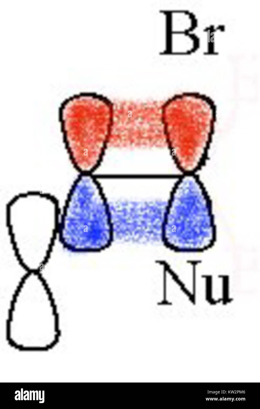 Initiative activity Cut Out Stock Images & Pictures - Alamy