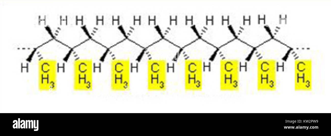 Isotactic polypropylene is a type of polymer characterized by its ...