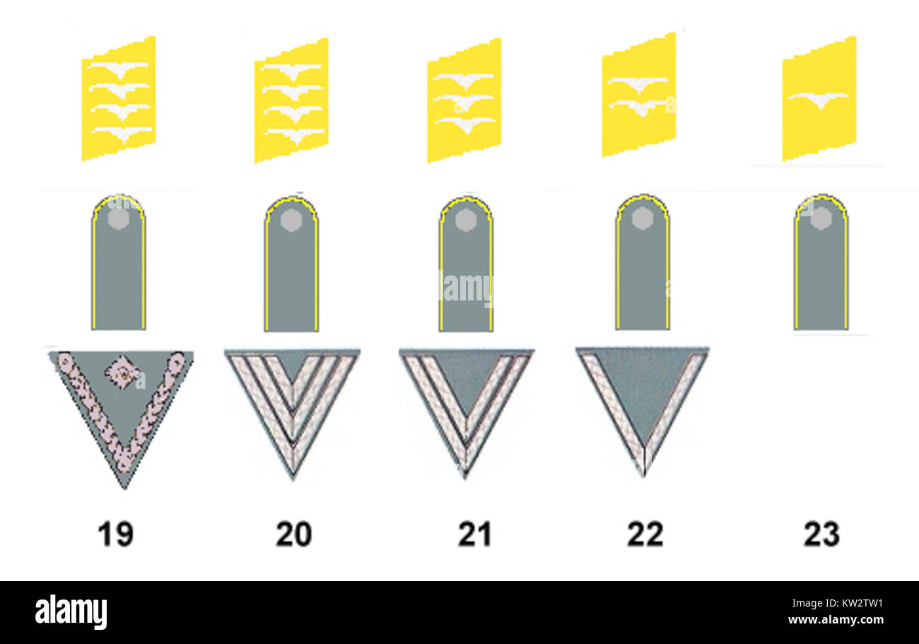 German air force Cut Out Stock Images & Pictures - Alamy