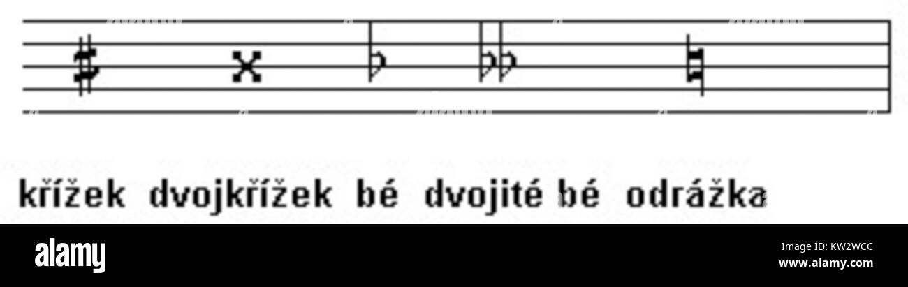 Posuvky refers to a historical or cultural term associated with a ...
