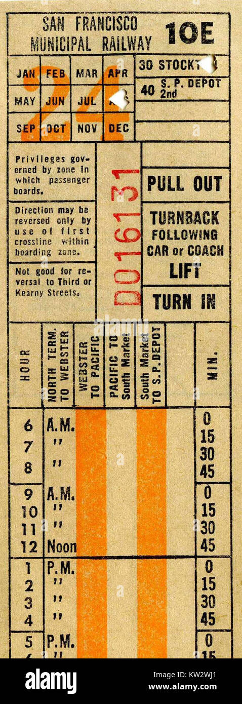 This San Francisco Municipal Railway (Muni) ticket from 1613 offers a ...