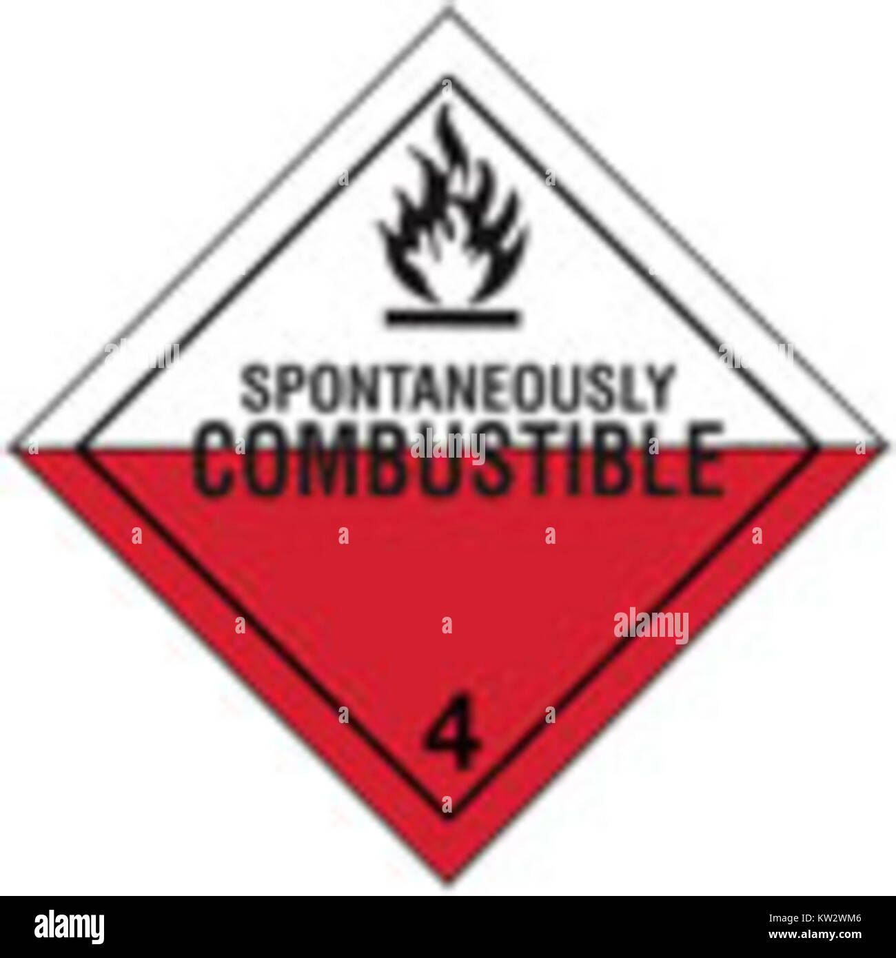 The Spontaneously Combustible Placard is a safety label used in the ...