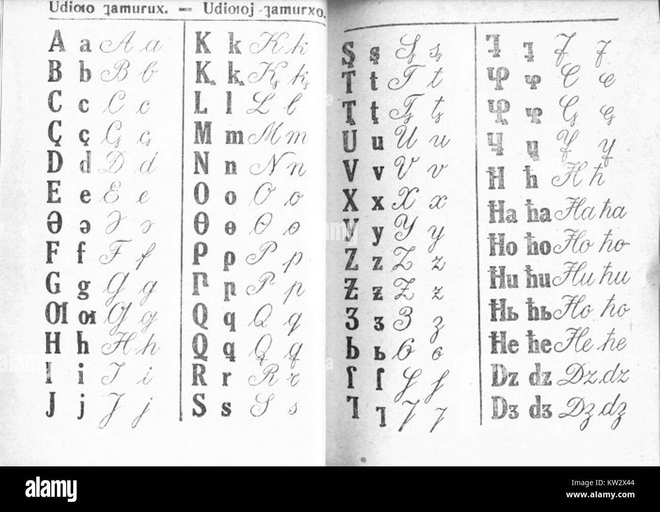 Latin Alphabet Letters Symbols