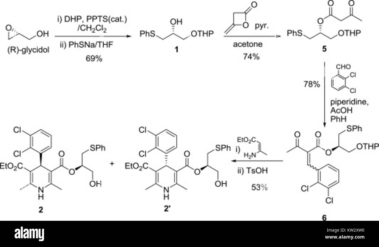 Sintesis de la Felidipina refers to the chemical synthesis of ...
