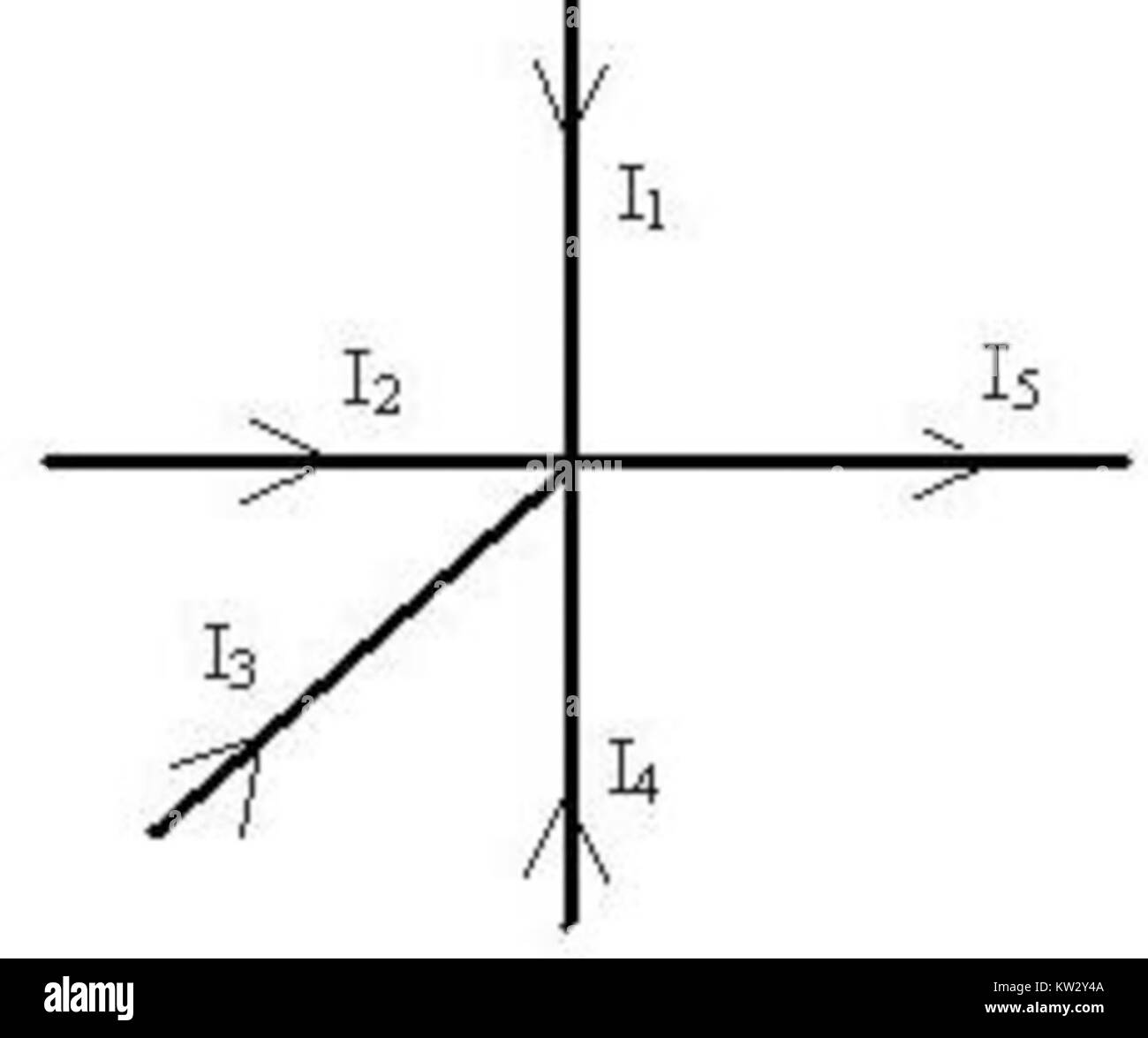 Kirchhoff's Current Law (KCL) is a fundamental principle in electrical ...