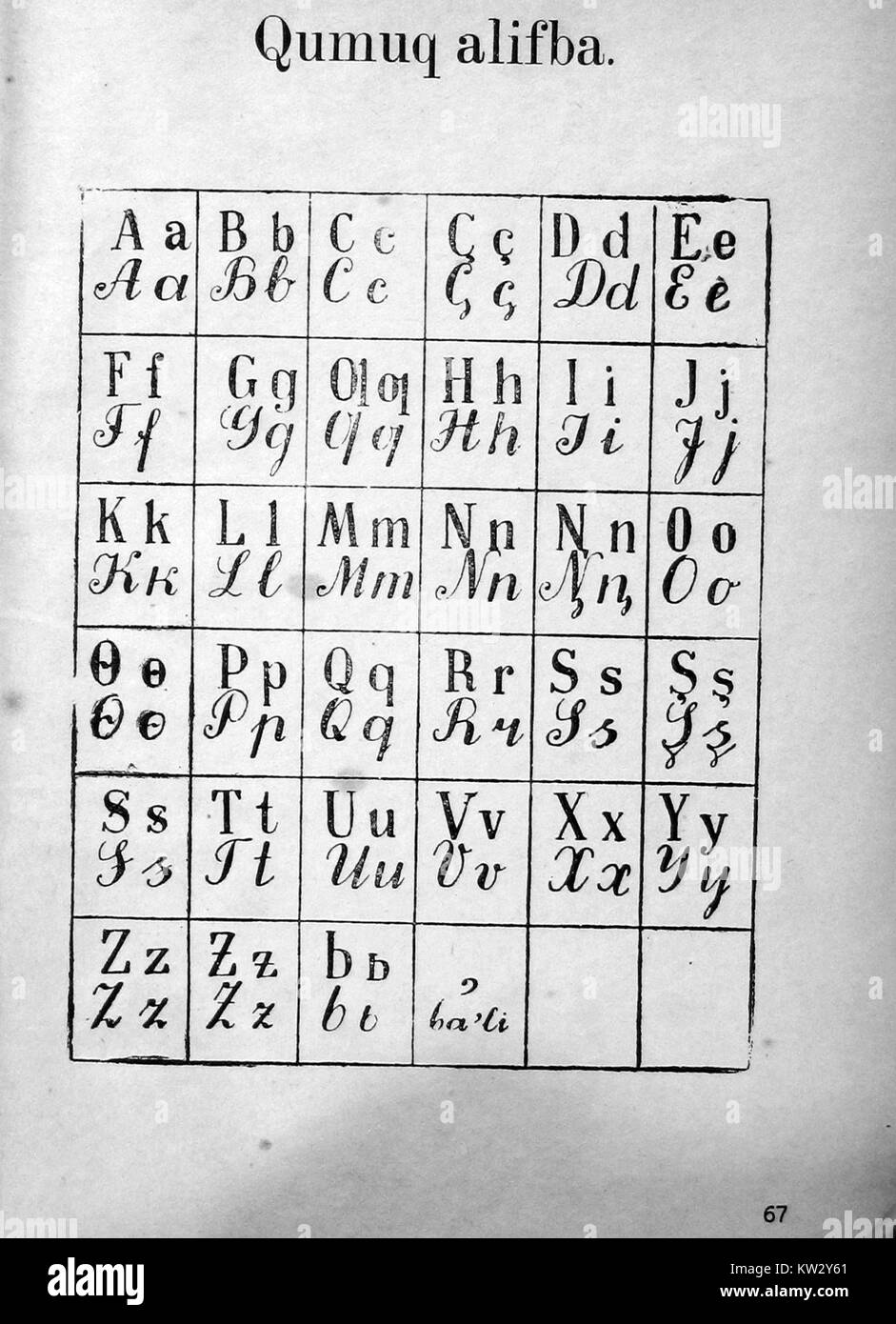 The Kumyk alphabet from 1935 represents the written form of the Kumyk ...