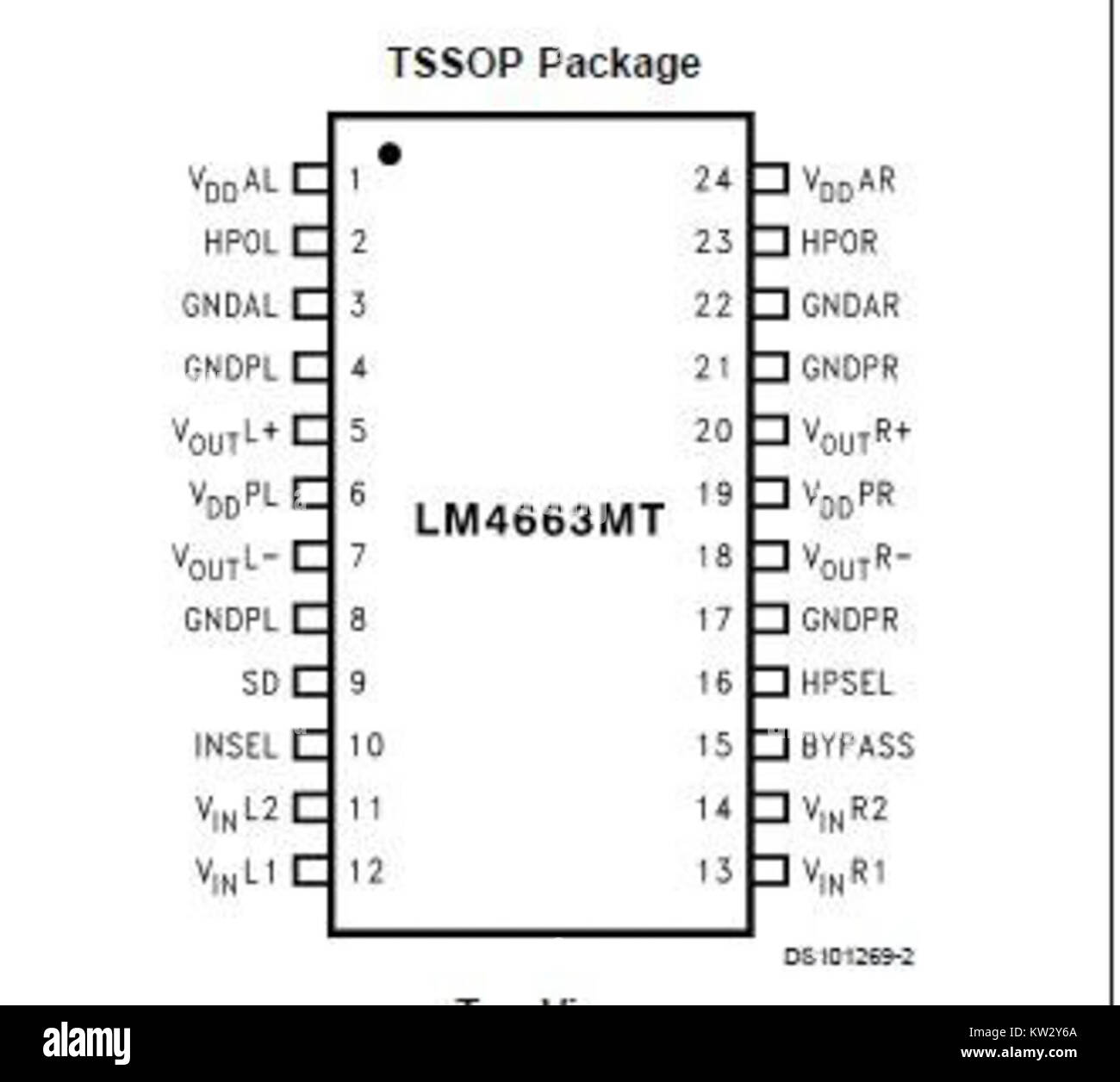The LM4663 is an integrated circuit, and this term refers to its pinout ...