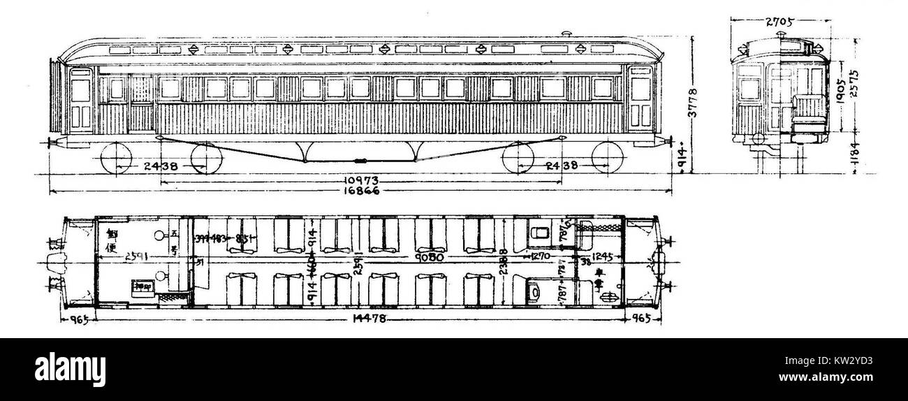 JGR Hohayufu 8150 is a reference to a specific subject, which could be ...