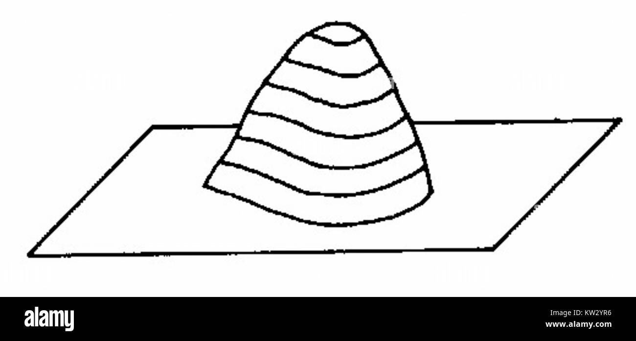 Water flow in curve channel hi-res stock photography and images - Alamy