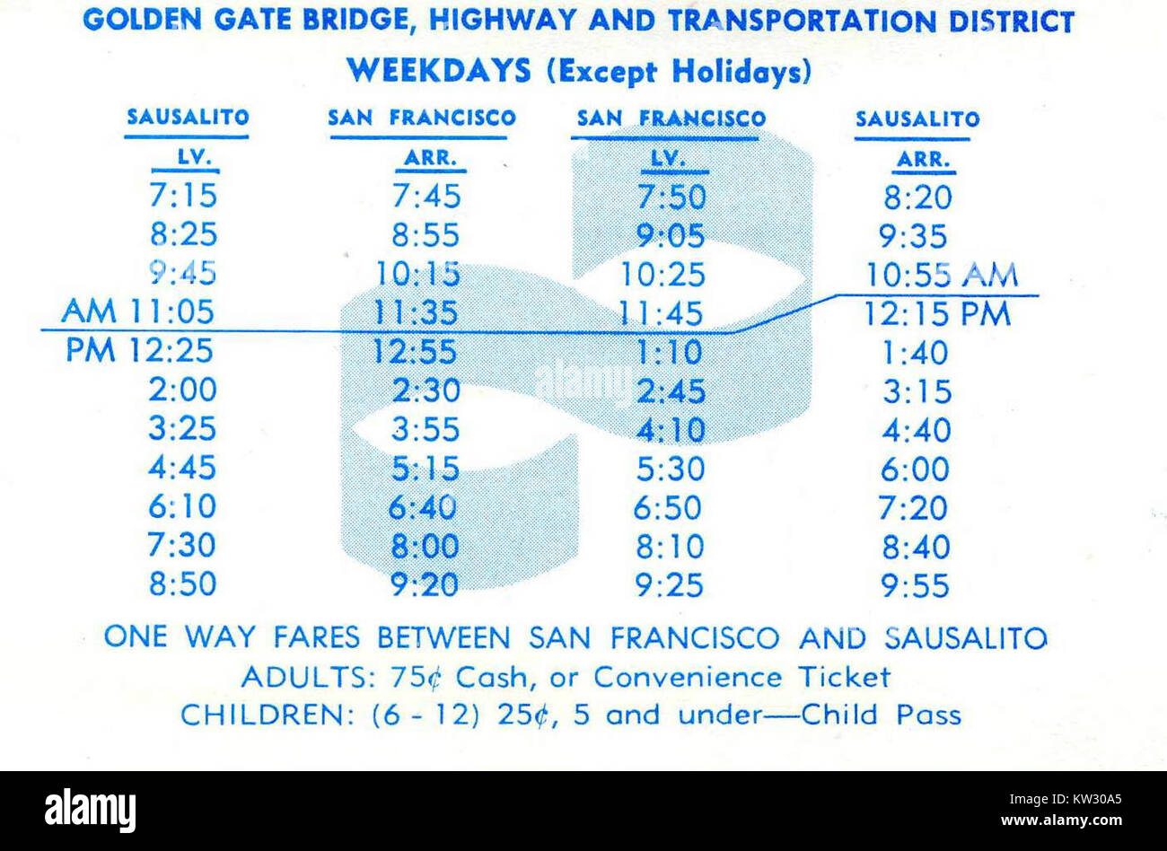 The San Francisco Golden Gate Ferry timetable from June 1974 provides ...