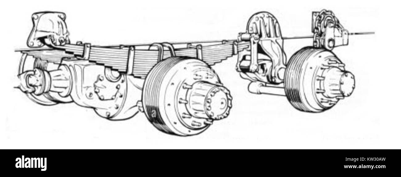 Bogie Cut Out Stock Images & Pictures - Alamy