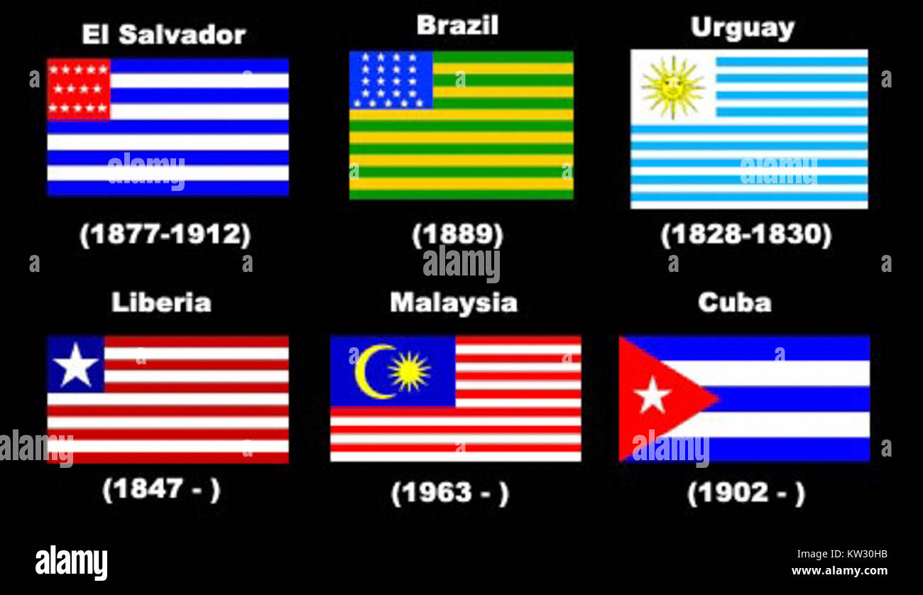 The image likely showcases striped flags, a visual representation of ...