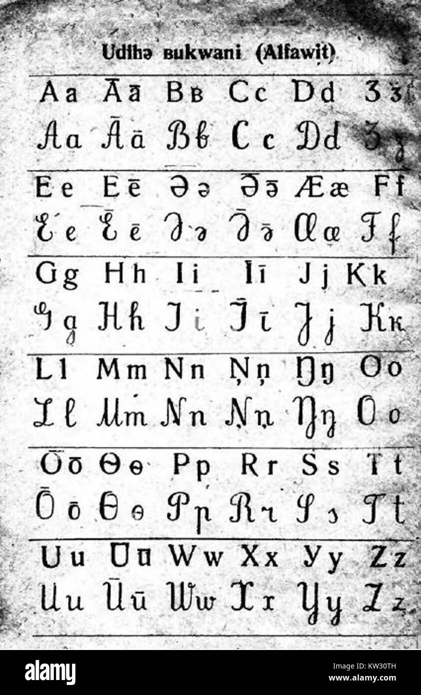 Latin Language Alphabet