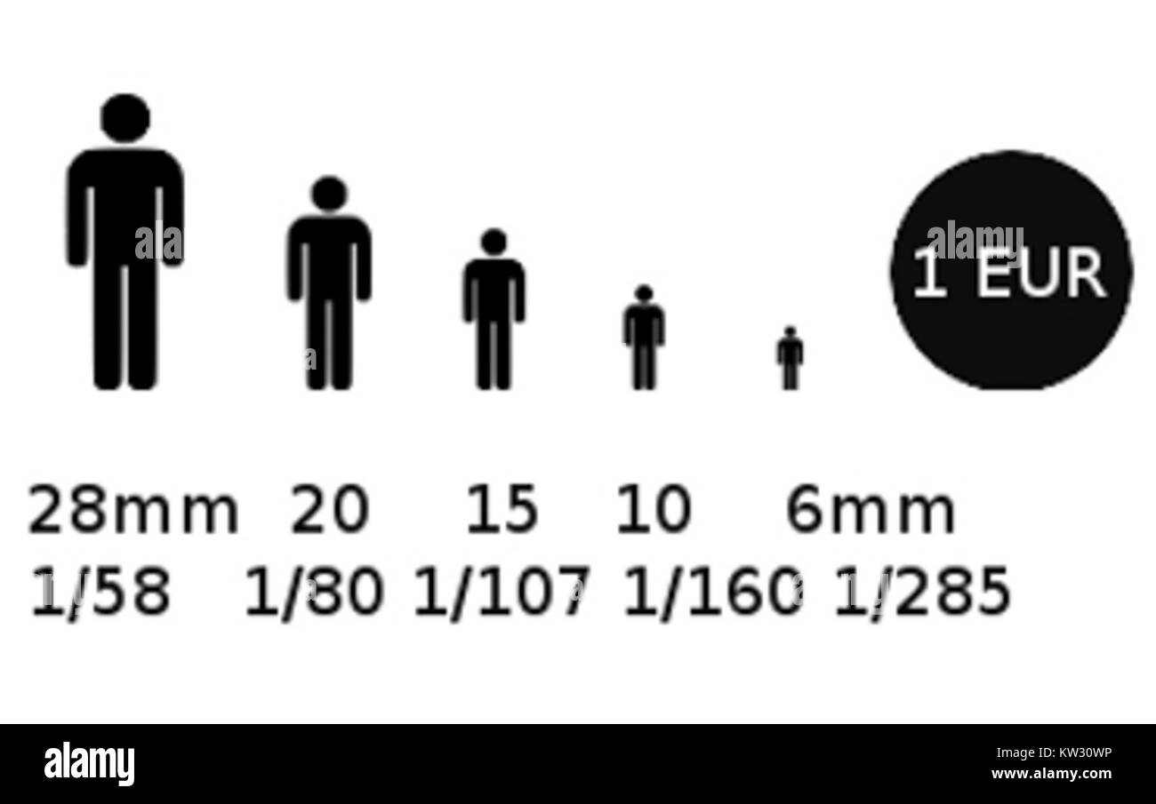 Wargames hi-res stock photography and images - Alamy