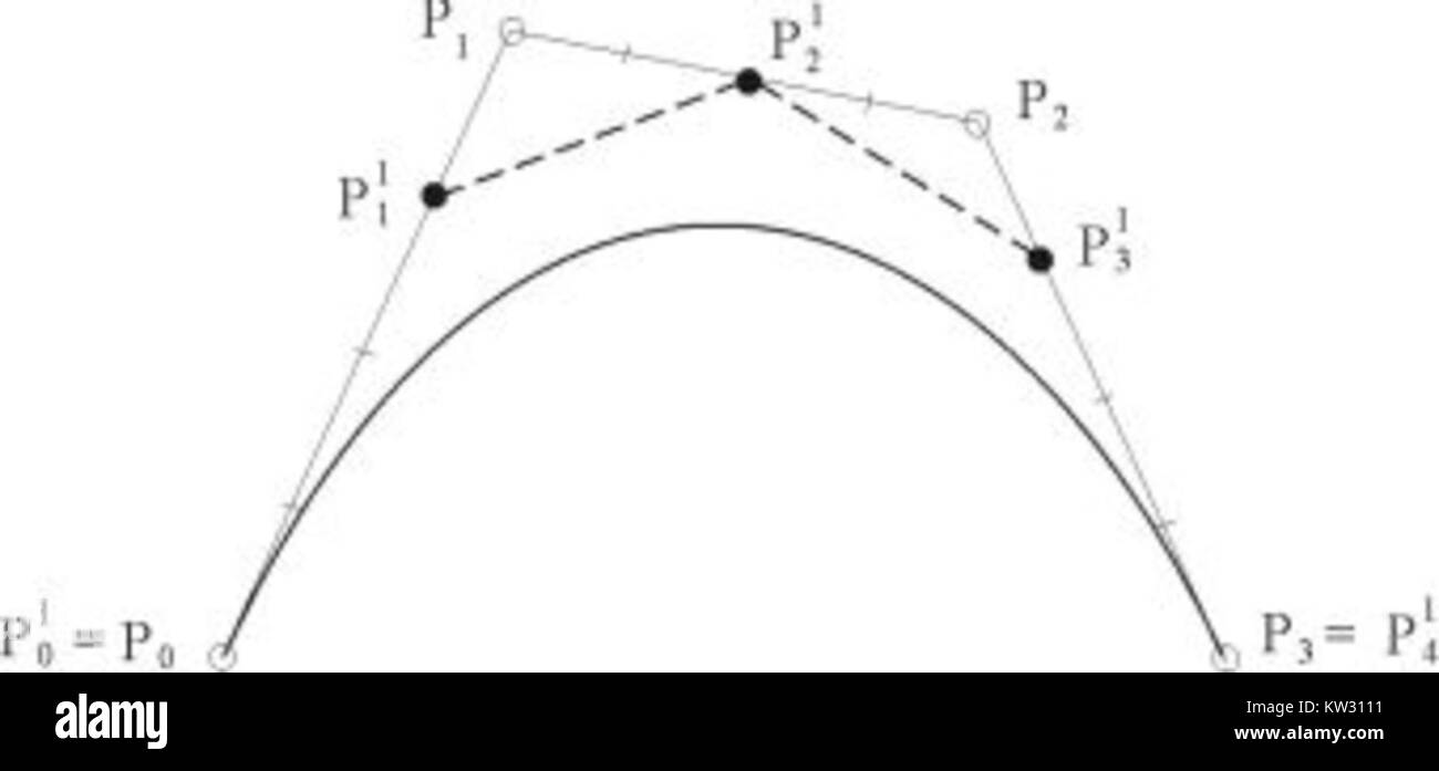 Algorithm in computer science Black and White Stock Photos & Images - Alamy