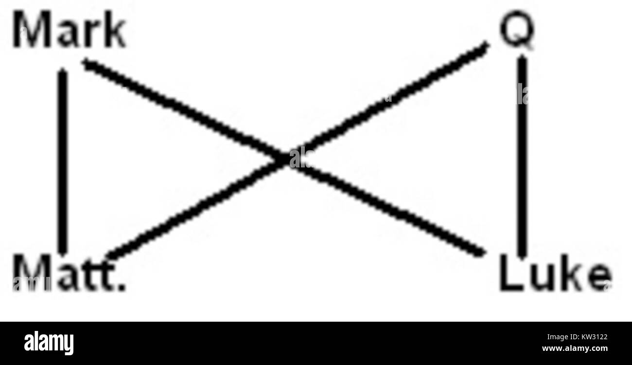 A representation of two historical documents, showcasing their content ...