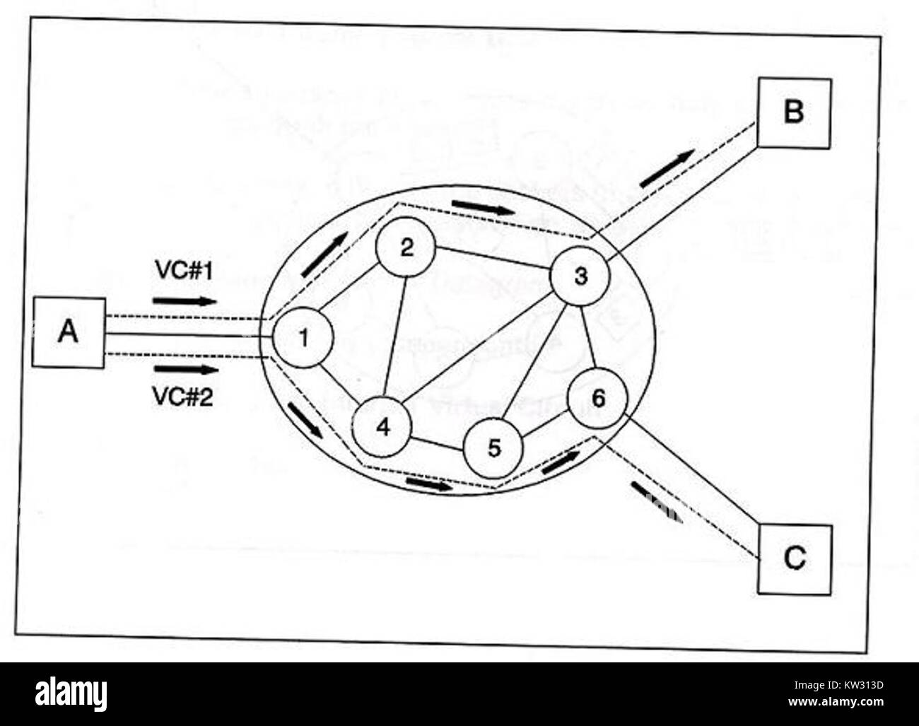 Virtualcircuit878 hi-res stock photography and images - Alamy