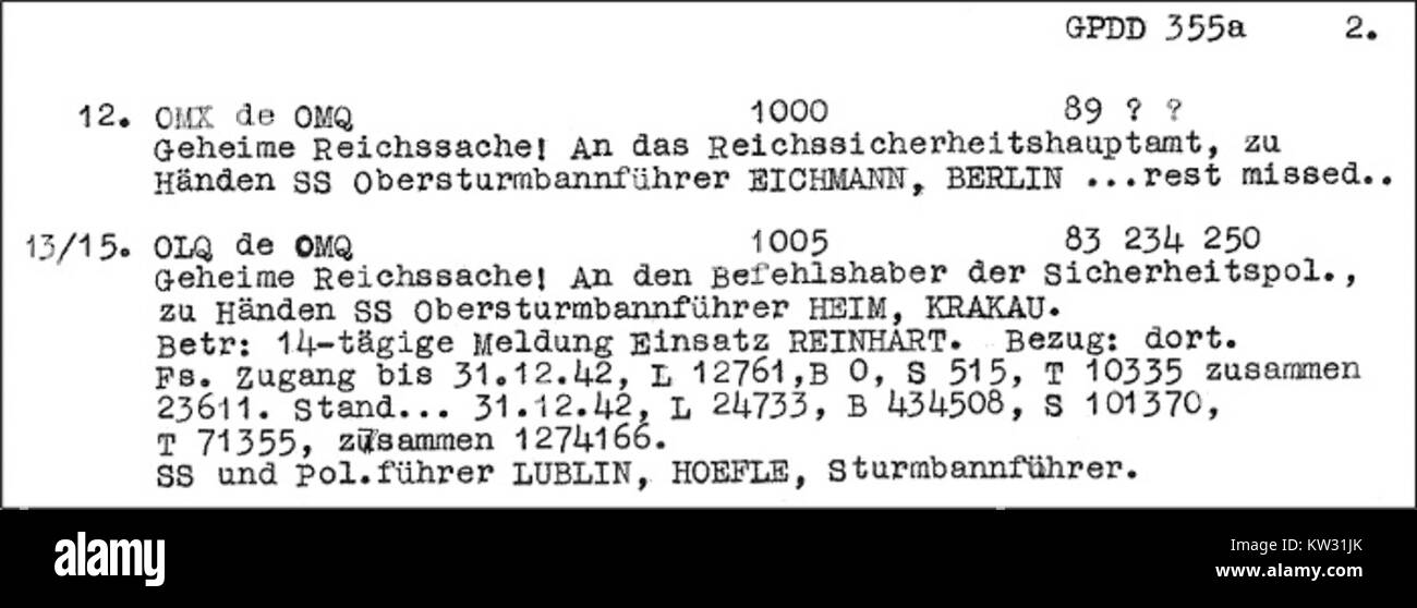 Telegram document hi-res stock photography and images - Alamy