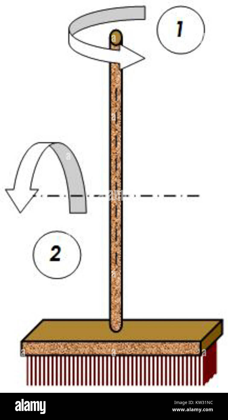 Inertie hi-res stock photography and images - Alamy