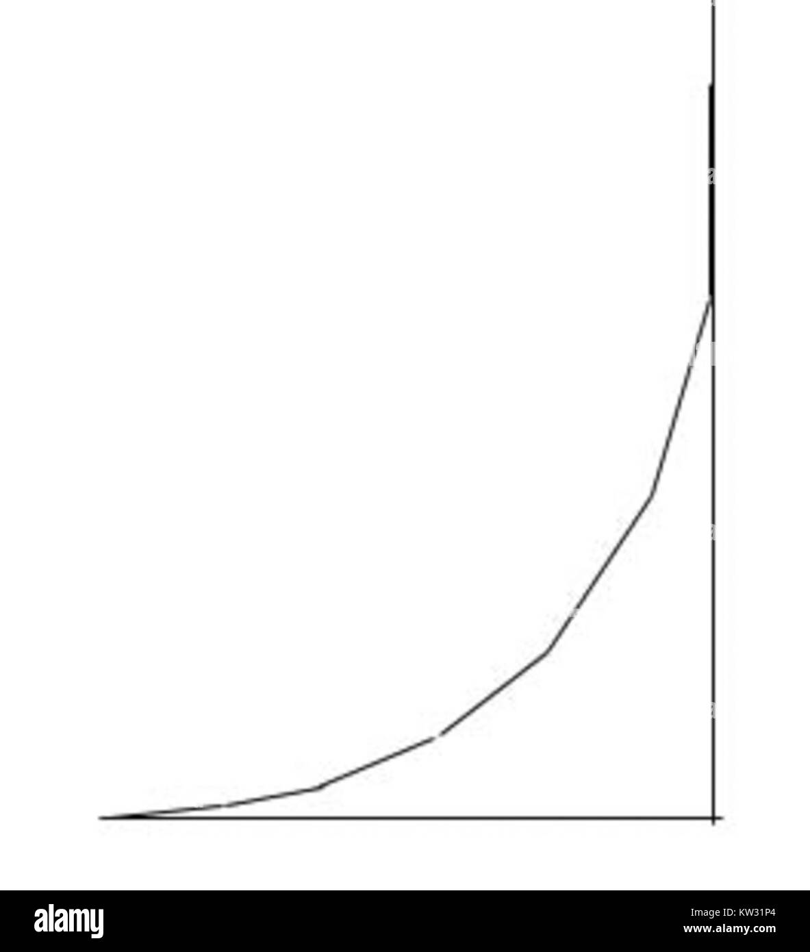 The Infinity Graph represents a concept or visual model, likely used in ...