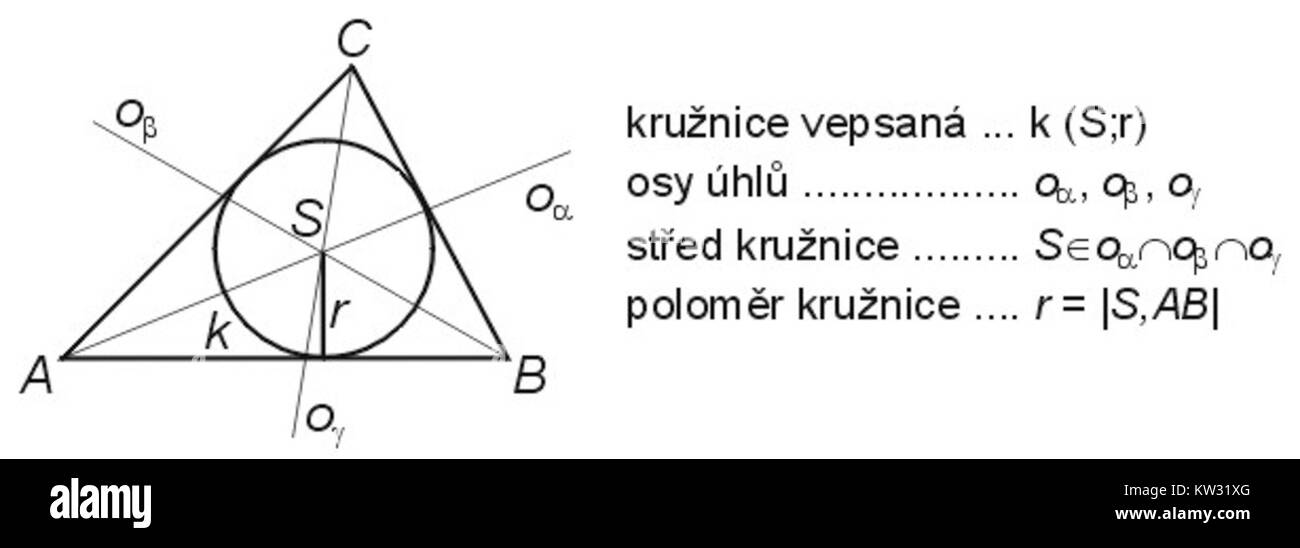 Kruznice Vepsana Trojuhelniku is a traditional architectural feature ...