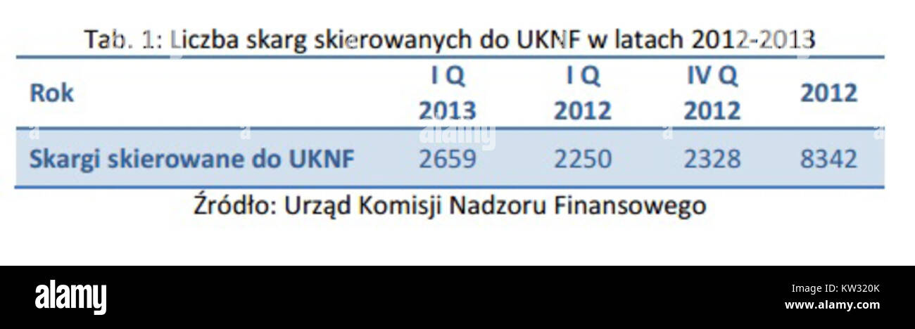 Skarg hi-res stock photography and images - Alamy