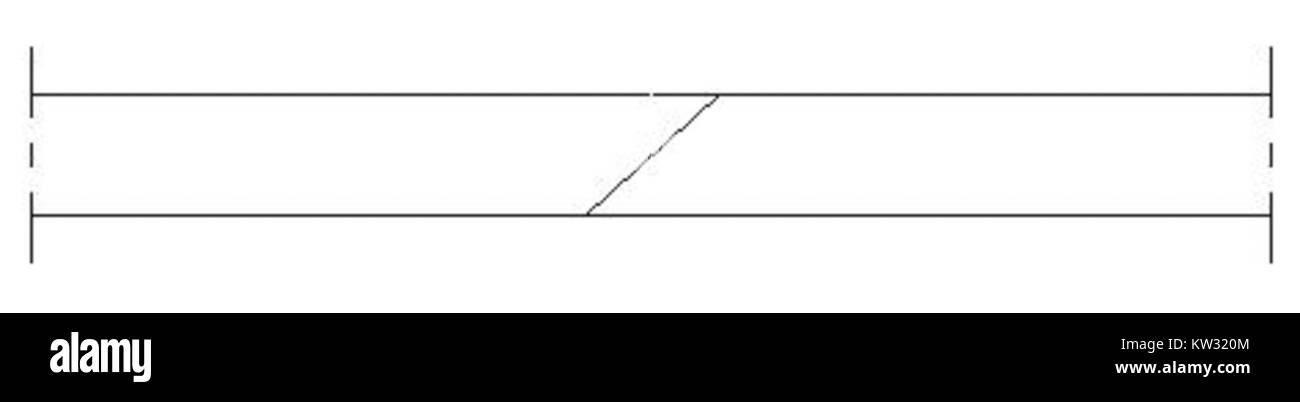 Lap welding is a technique used in various industries for joining ...
