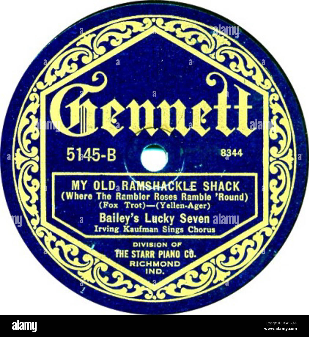 My Old Ramshackle Shack is a reference to a dilapidated, possibly ...