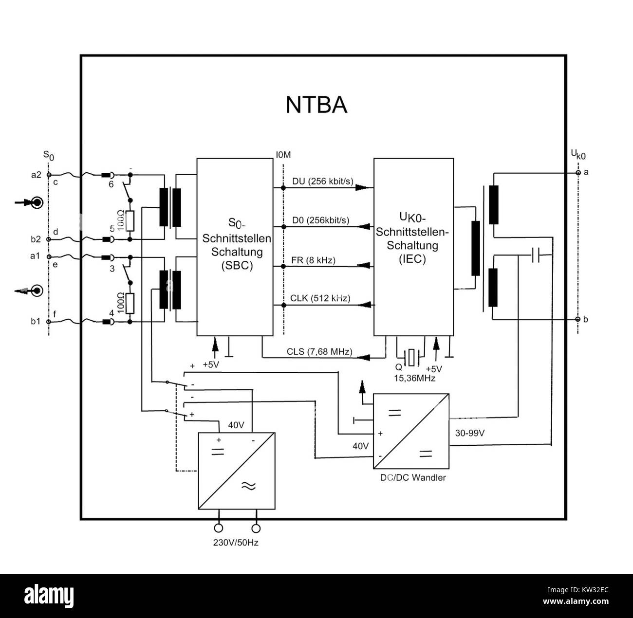 NTBA refers to the National Transportation Builders Association, an ...