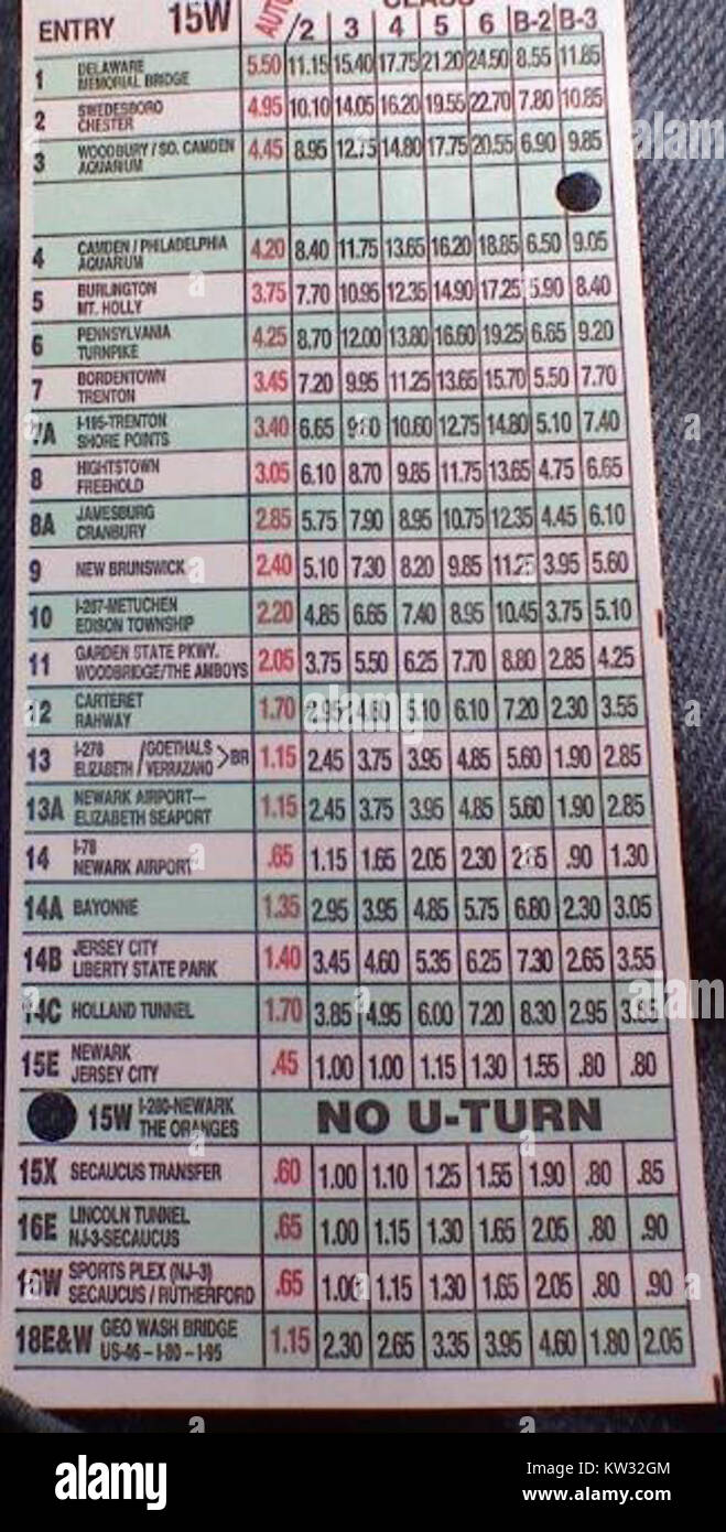 A toll ticket from the New Jersey Turnpike, a major highway in the ...