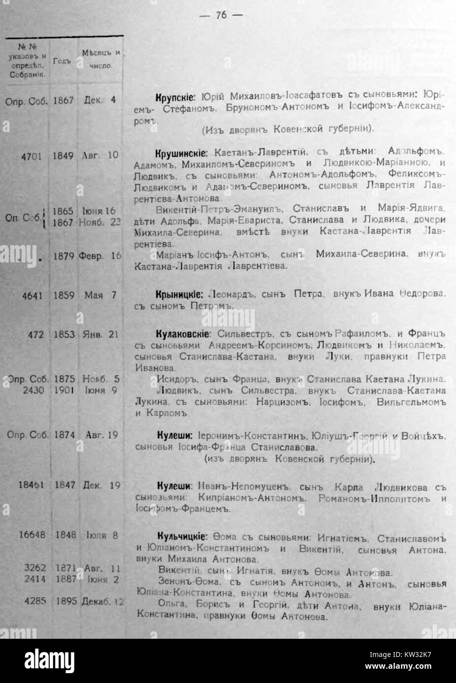 Alphanumeric designation hi-res stock photography and images - Alamy