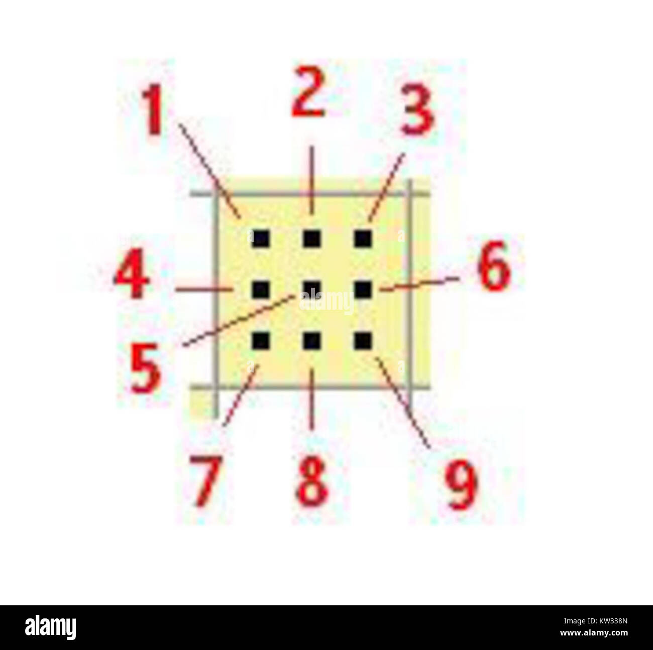 This image features a marking key for solving Sudoku puzzles. The key ...