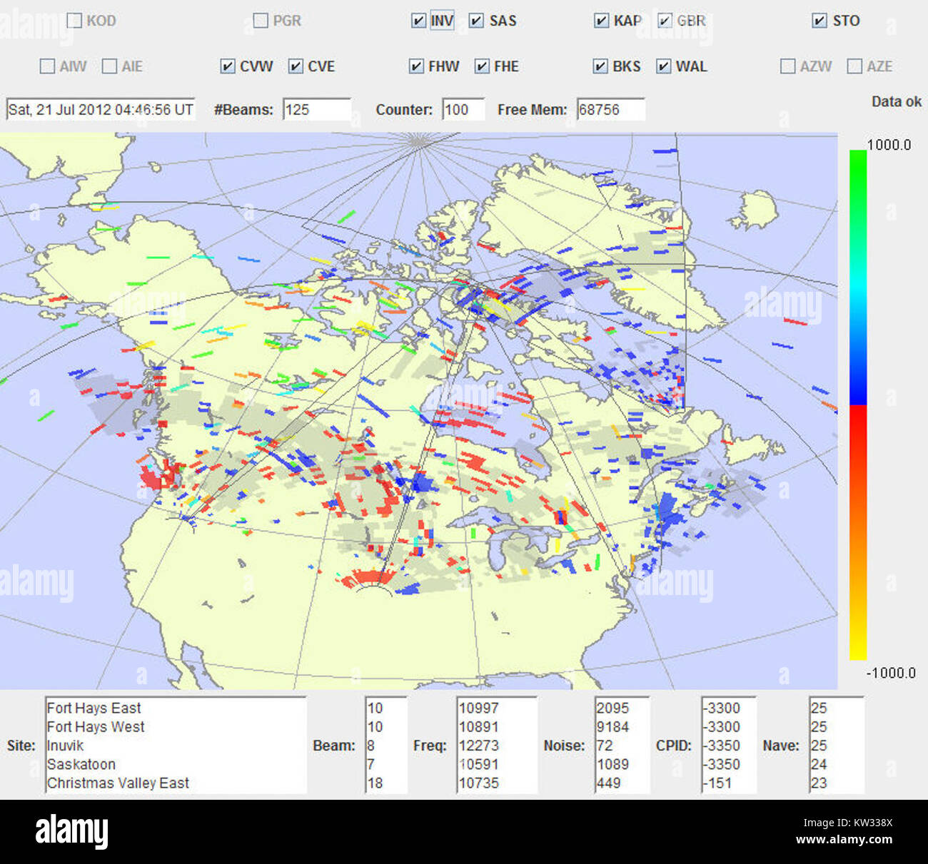 The SuperDARN Java Display refers to a software tool used for ...