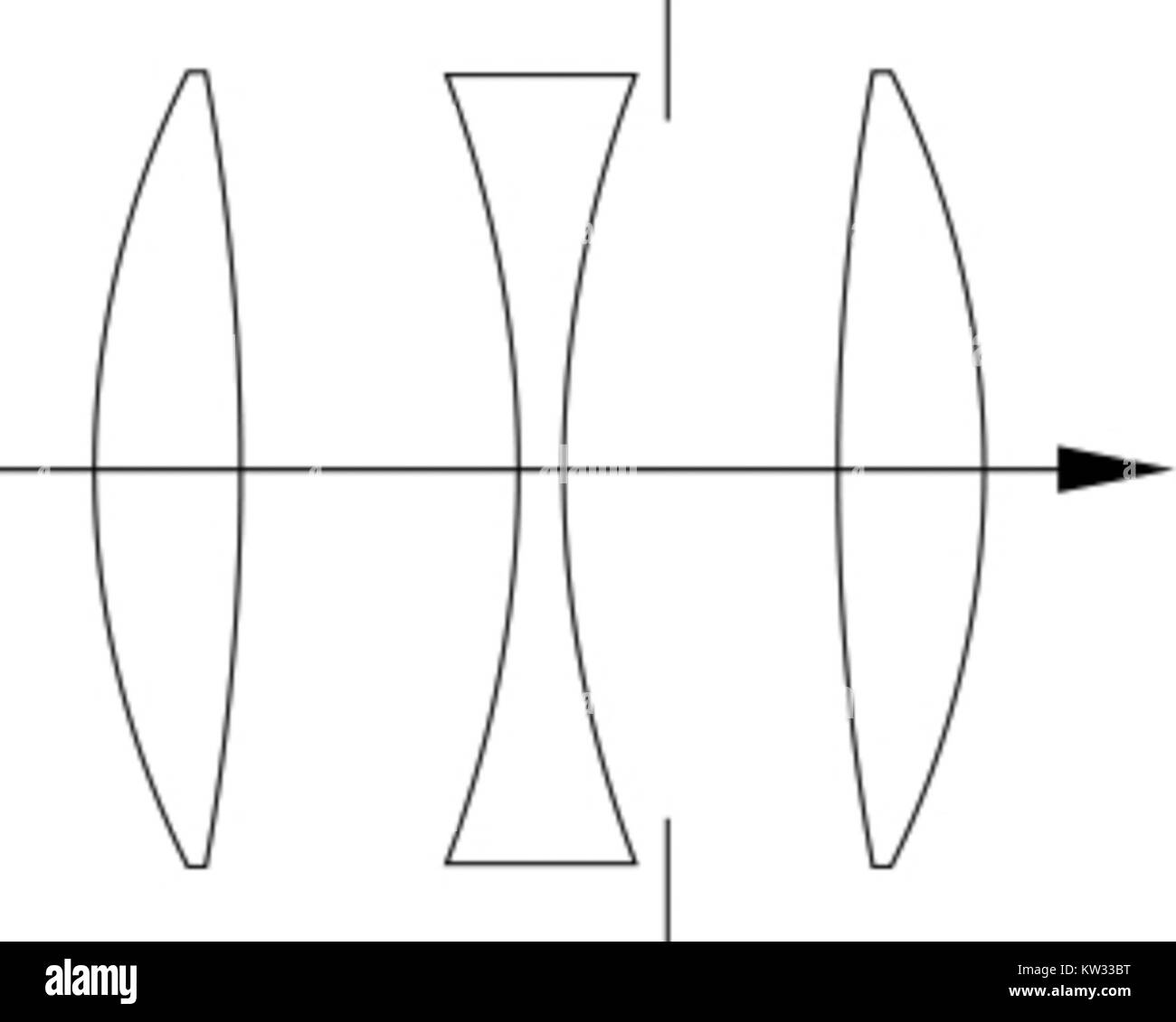 The term 'triplet' refers to a group of three objects, often used in ...