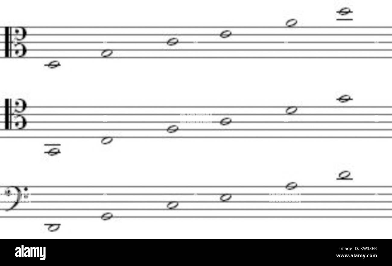 A historical reference to the *Viola da Gamba*, an early stringed ...