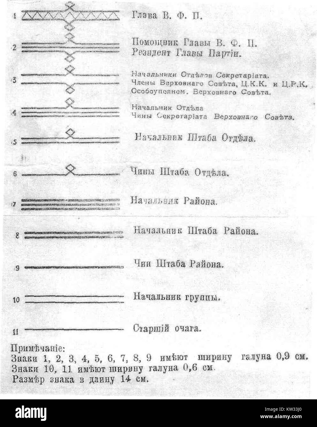 Vfp symbol hi-res stock photography and images - Alamy