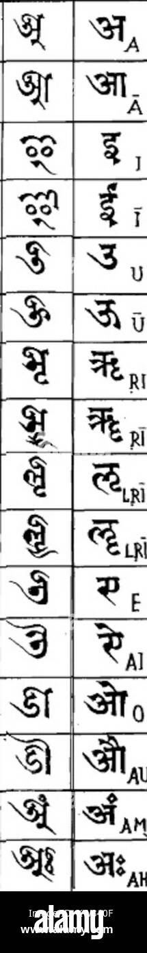 Devanagari hi-res stock photography and images - Alamy