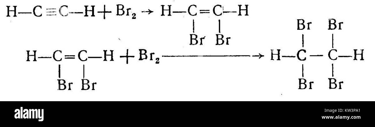 Fire extinguishing compounds hi-res stock photography and images - Alamy