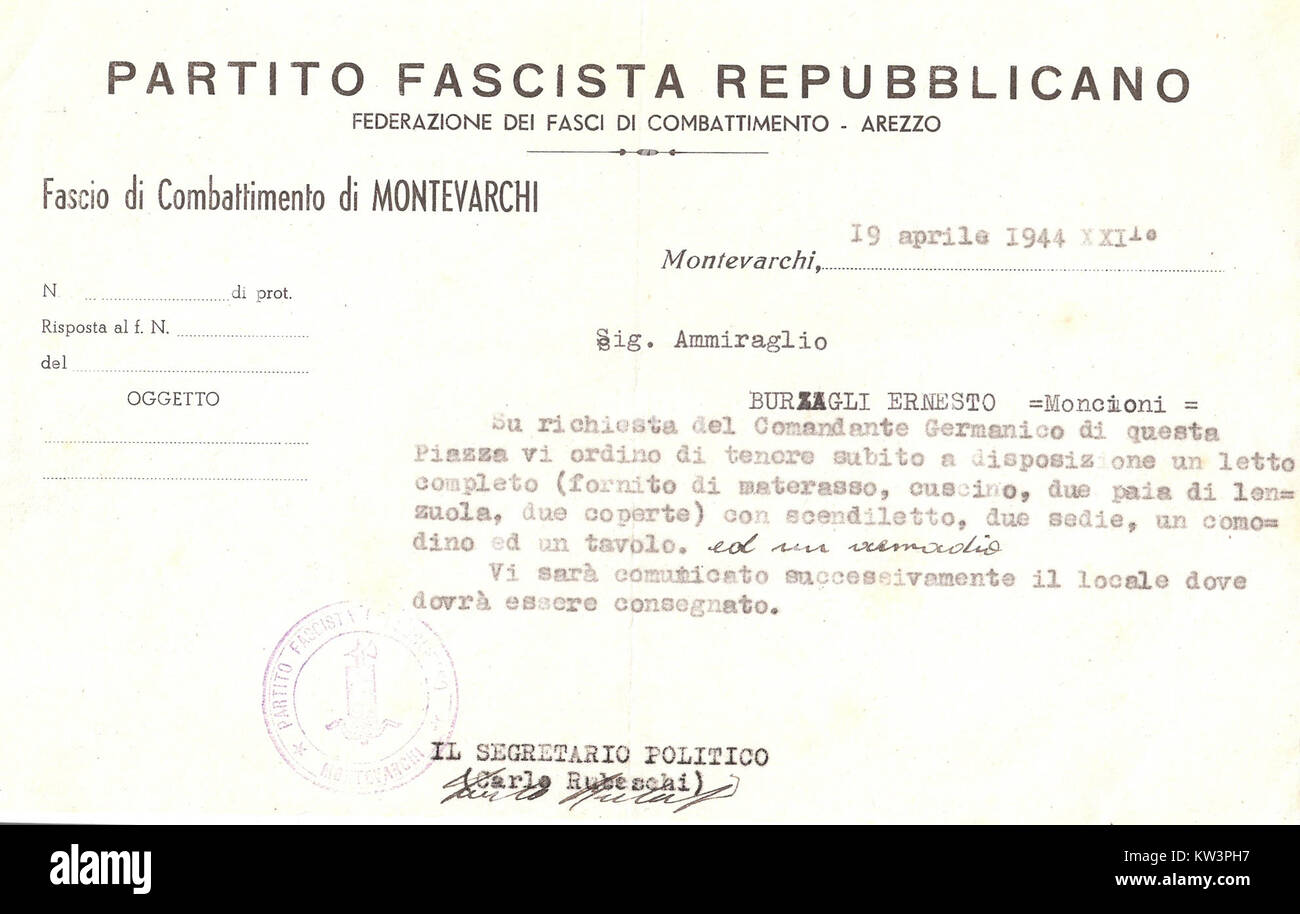 'Telegrammatedeschi' refers to a series of telegrams or communication ...