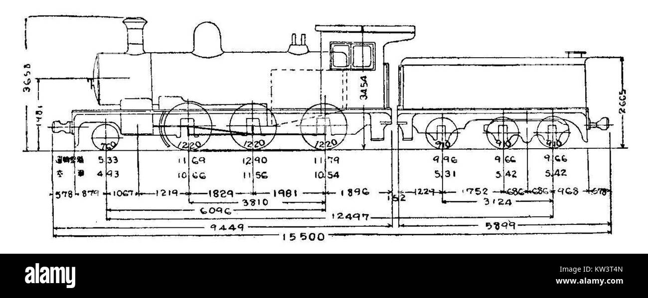 Jgr hi-res stock photography and images - Alamy