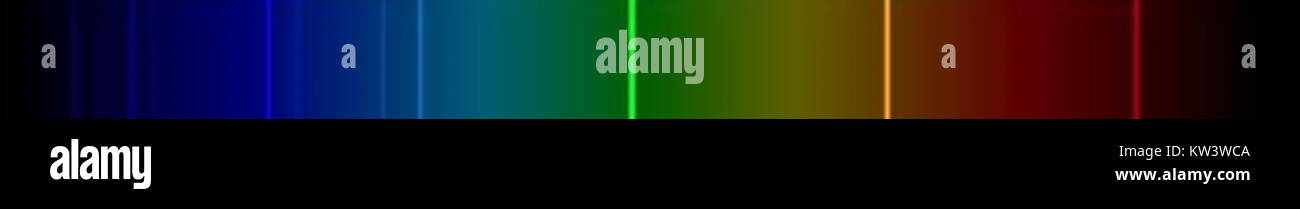 A scientific analysis of the lithium spectra, detailing the light ...