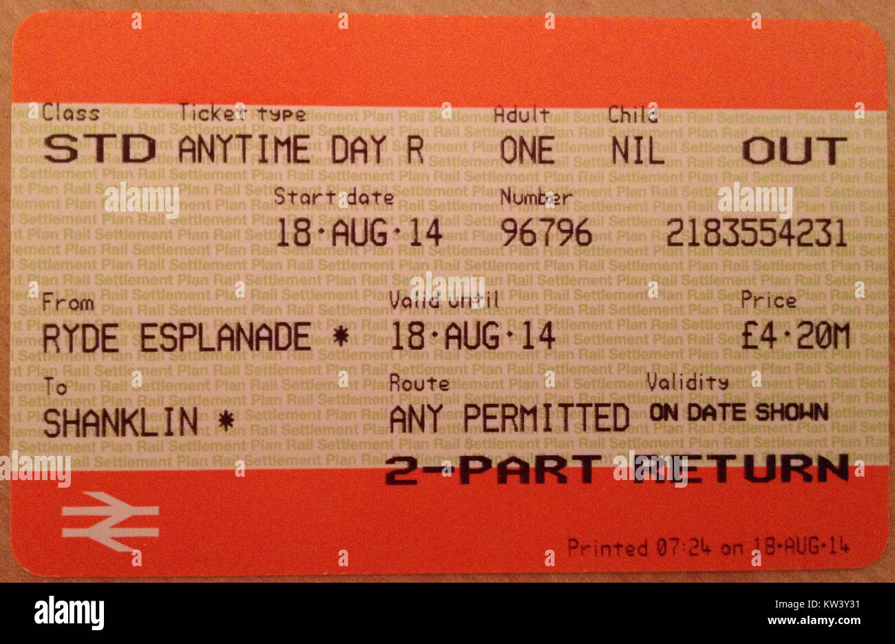 This image shows a National Rail ticket for the Ryde to Shanklin route ...