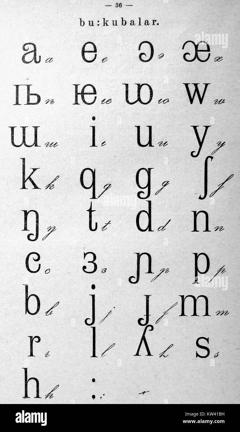 The Yakut alphabet, established in 1929, represents the writing system ...