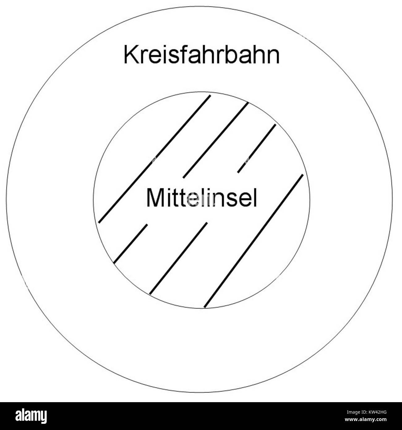 Organizational studies Black and White Stock Photos & Images - Alamy