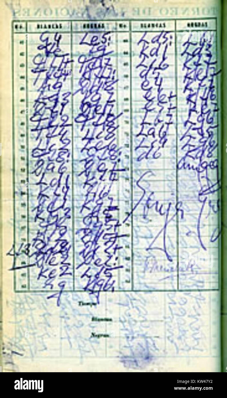 A scan of the original notation of a work by Menchik Graf, possibly ...